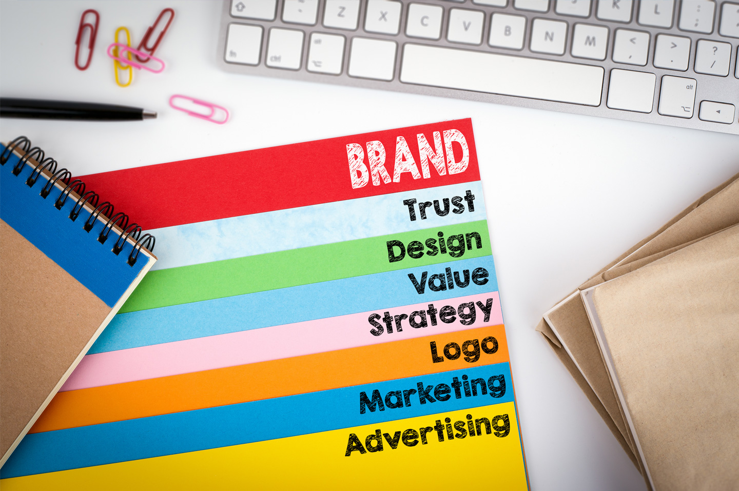 Tips for Naming Your Brand or Business | GWS Media Tips for Naming Your Brand or Business | GWS Media