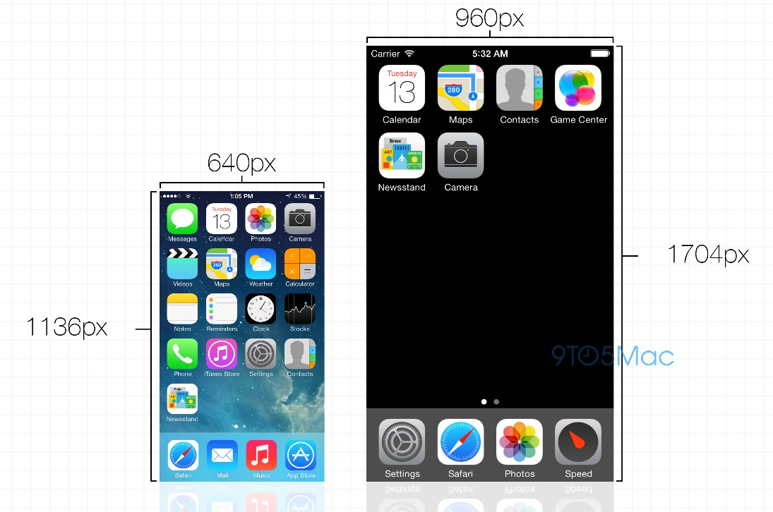iPhone & iOS8 Web Design | GWS Media