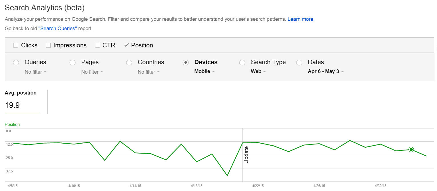 Google Releases Search Analytics (beta) | GWS Media